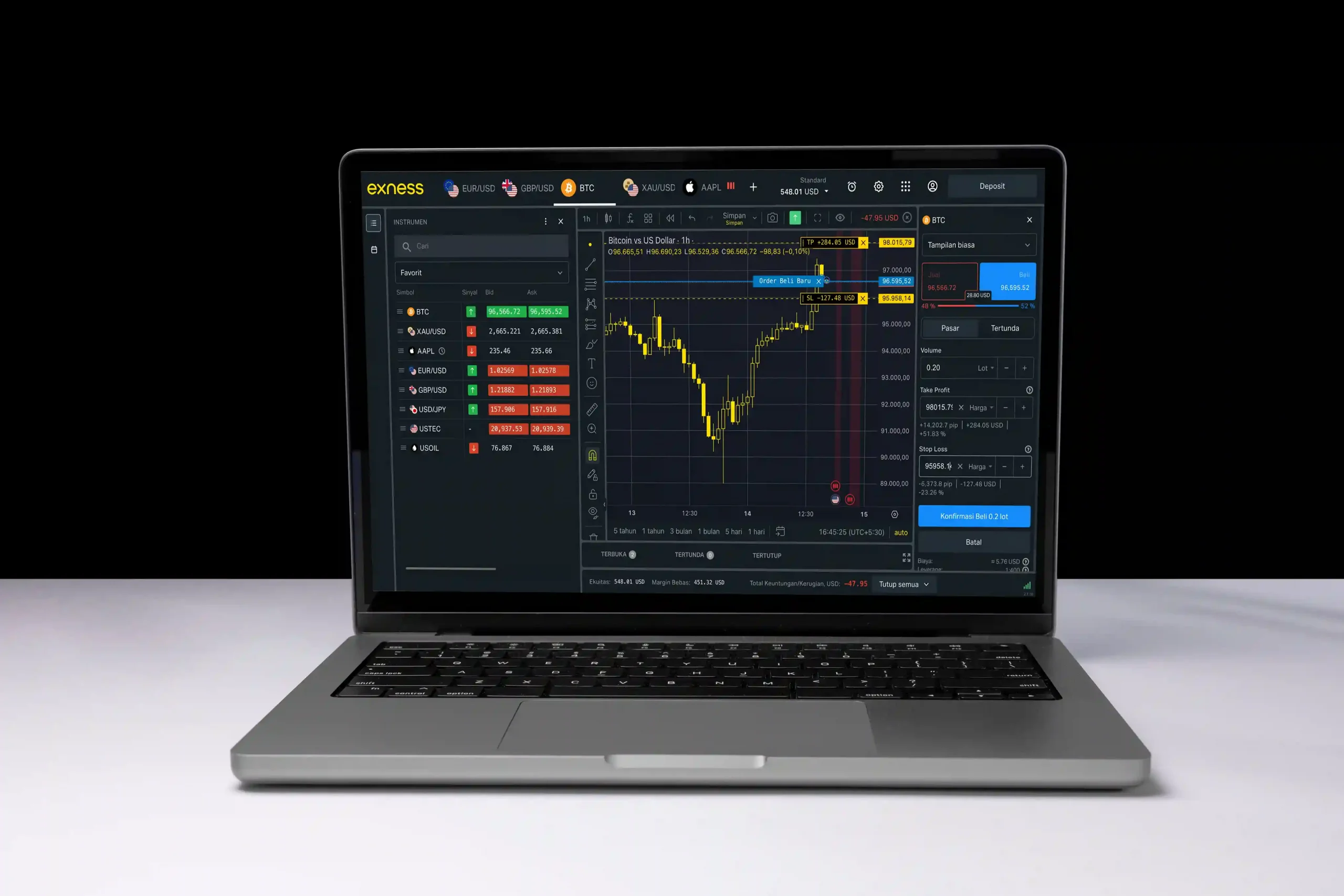 Exness Indonesia: Berdagang dengan Leverage 1:2000